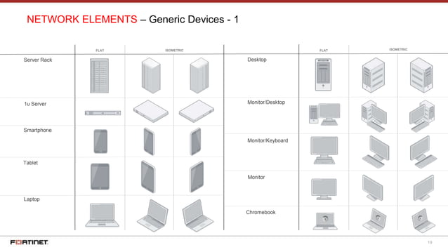 Fortinet Icon Library