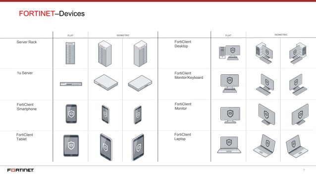 Fortinet Icon Library