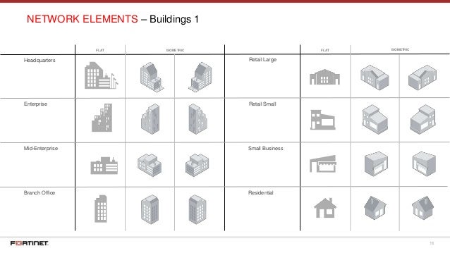 Fortinet Icon Library