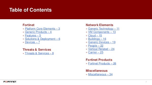Fortinet Icon Library