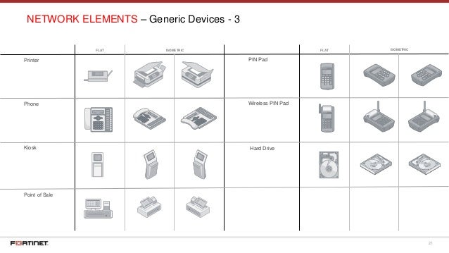 Fortinet Icon Library