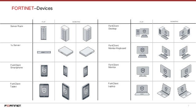 Fortinet Icon Library