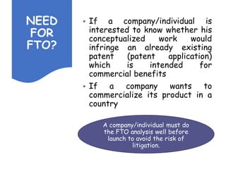 Freedom to Operate | PDF