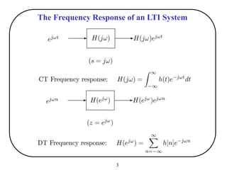 FT of Gaussian Pulse etc.ppt