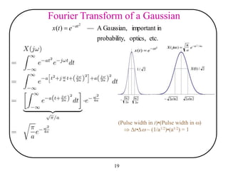 FT of Gaussian Pulse etc.ppt