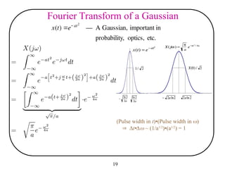 FT of Gaussian Pulse etc presentation .ppt