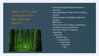 Freedom to Operate in the Pharmaceutical Sector | PPT