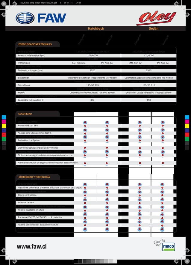 Ficha Técnica FAW Oley | PDF