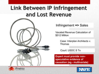 Recent Developments in IP Economic Damages | PPTX | Legal Services ...