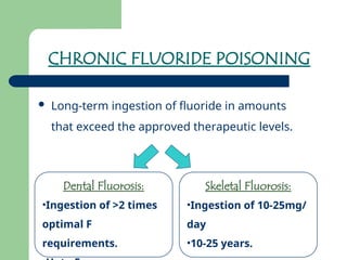 Fluride Toxicity & Defluoridation in detaile | PPT