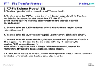 FTP - File Transfer Protocol | PDF