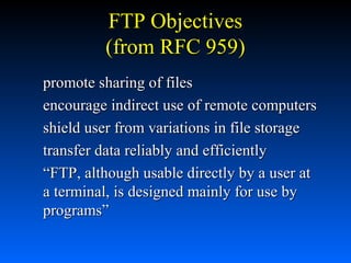Ftp | PPT