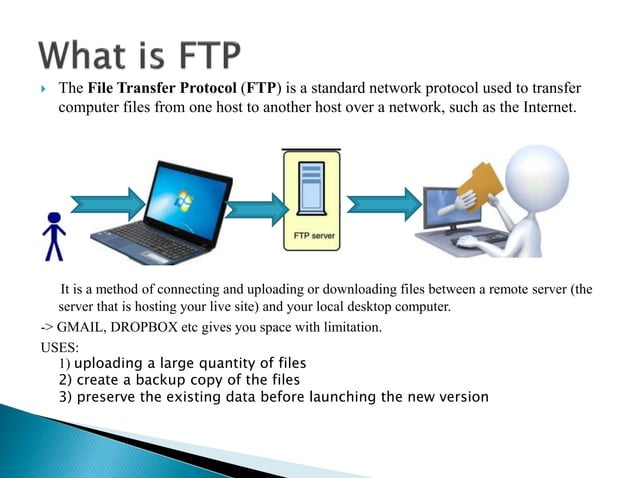 FTP | PPT