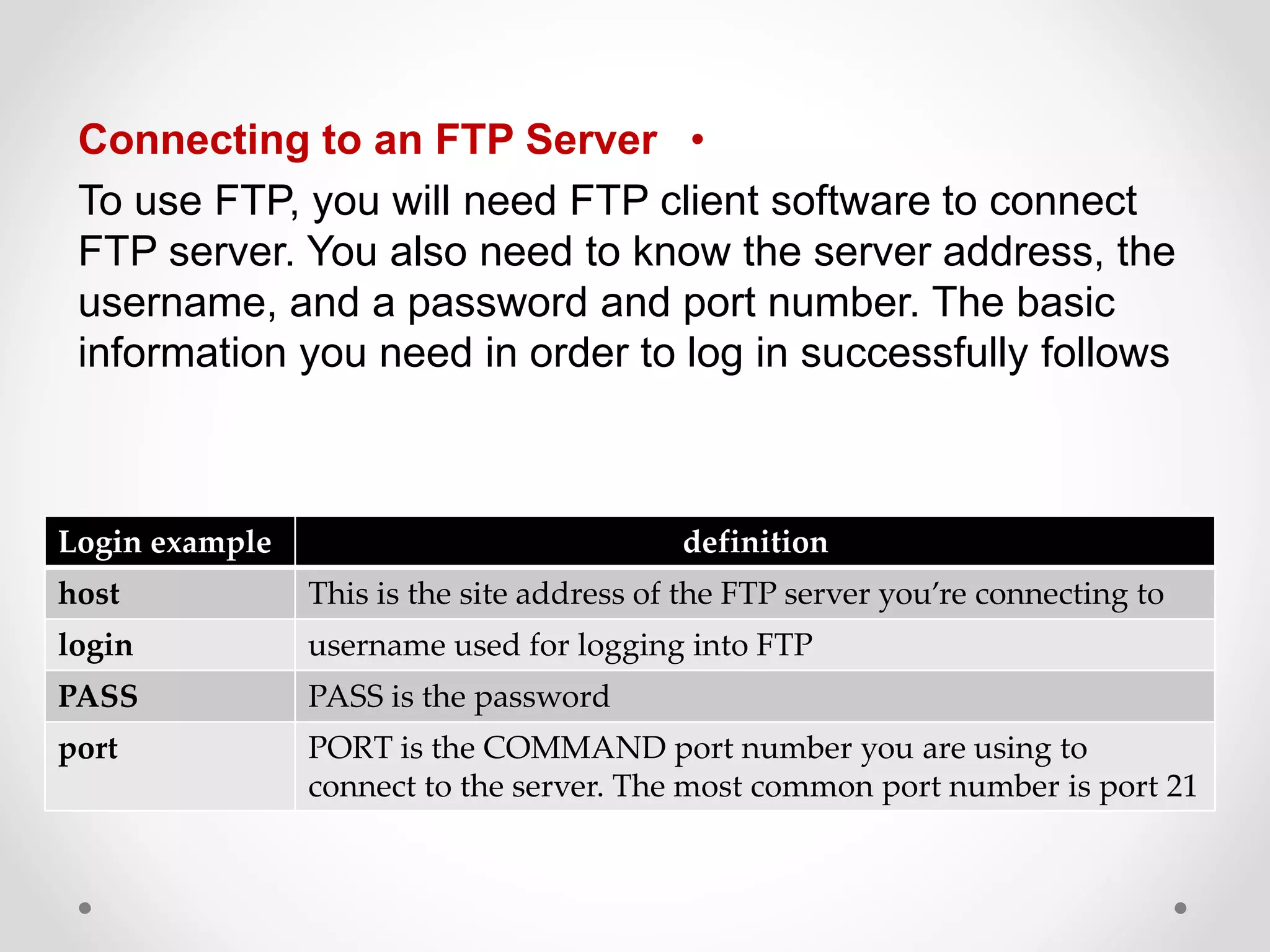 File Transport Protocol | PPT