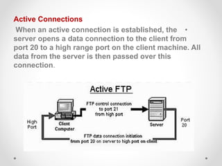 File Transport Protocol | PPT