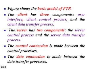 FILE TRANSFER PROTOCOL (FTP) | PPT