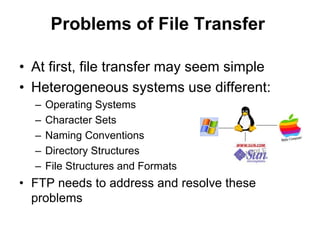 ftp.07f.ppt