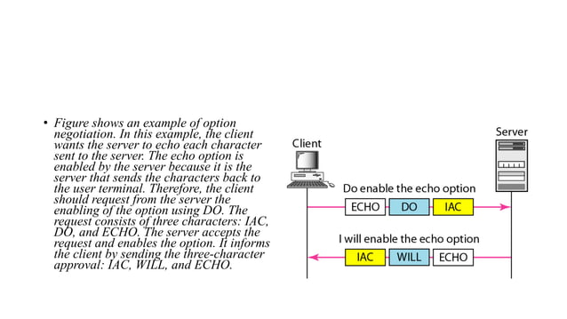 Application layer FTP-telnet protocol.pptx