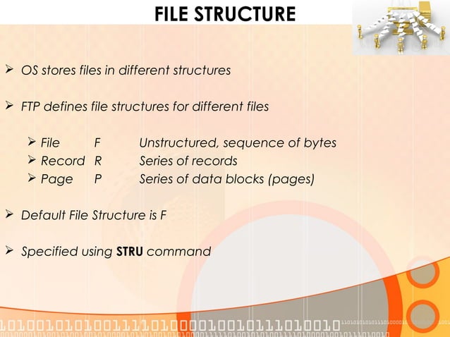 (Ftp) file transfer protocol | PPT | Computer Networking | Computing