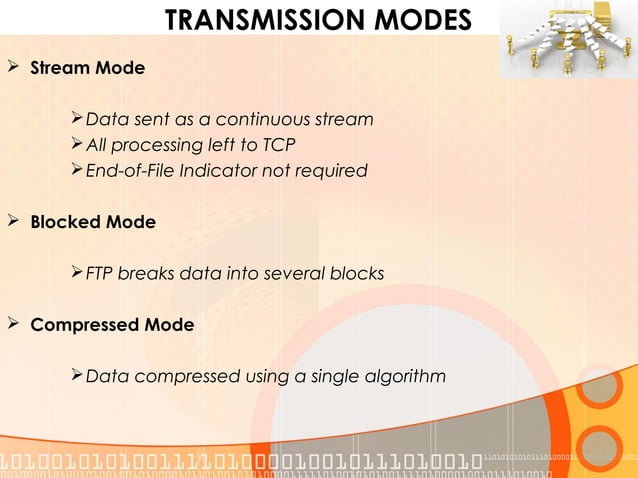 Ftp File Transfer Protocol Ppt Computer Networking Computing