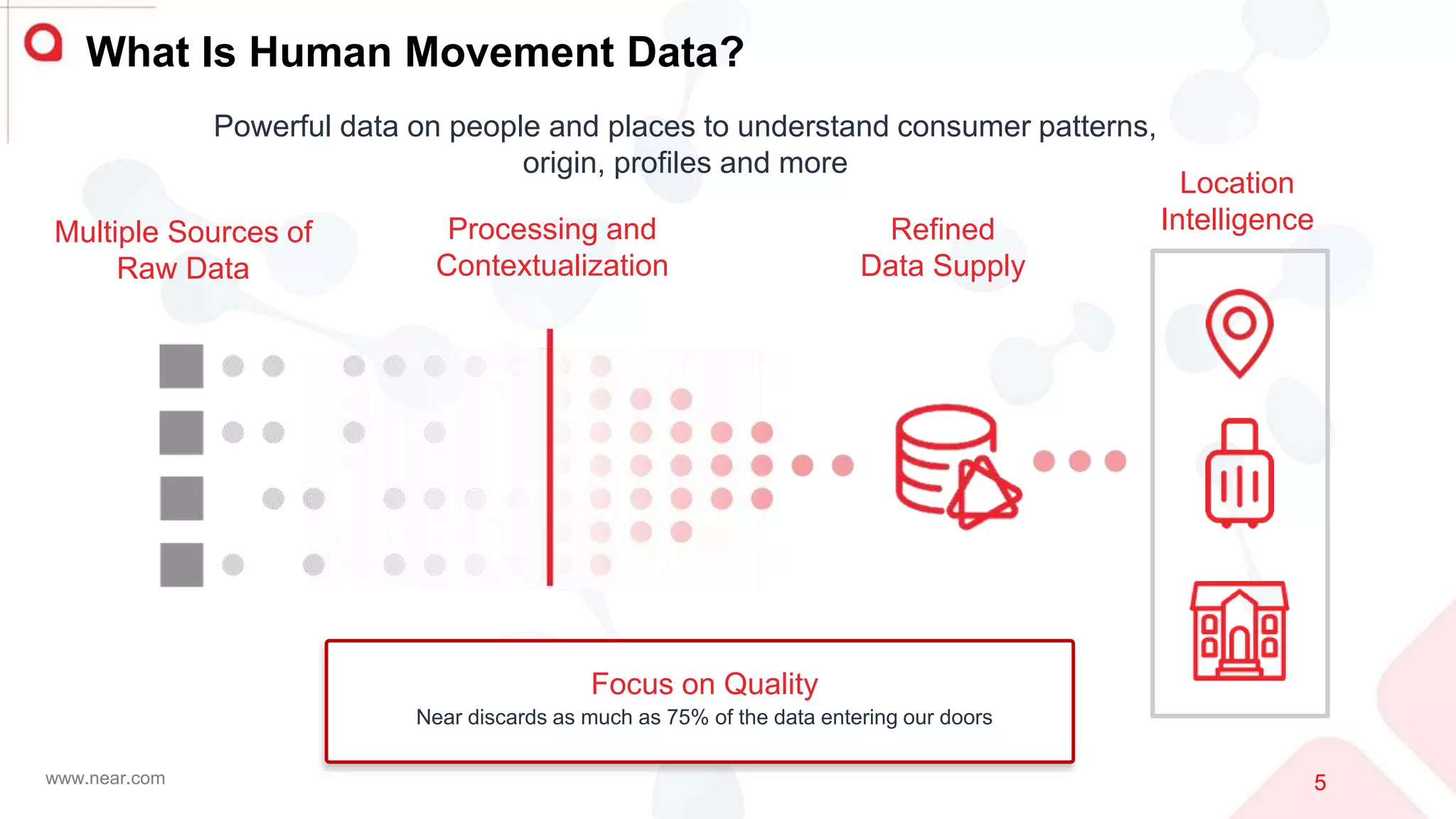 Data-driven site selection: How understanding consumer movement drives Little Caesars' expansion ...