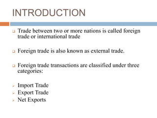 FOREIGN TRADE POLICY IN INDIA | PPTX