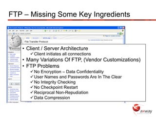 Ftp: 40 Years Of History | PDF