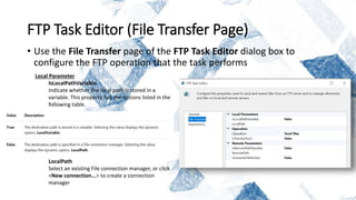 SSIS : Ftp and script task | PPT