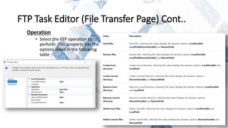 SSIS : Ftp and script task | PPT