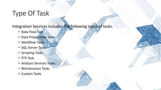 SSIS : Ftp and script task | PPT