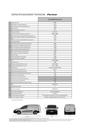 Ficha técnica Peugeot Partner 2016 | PDF