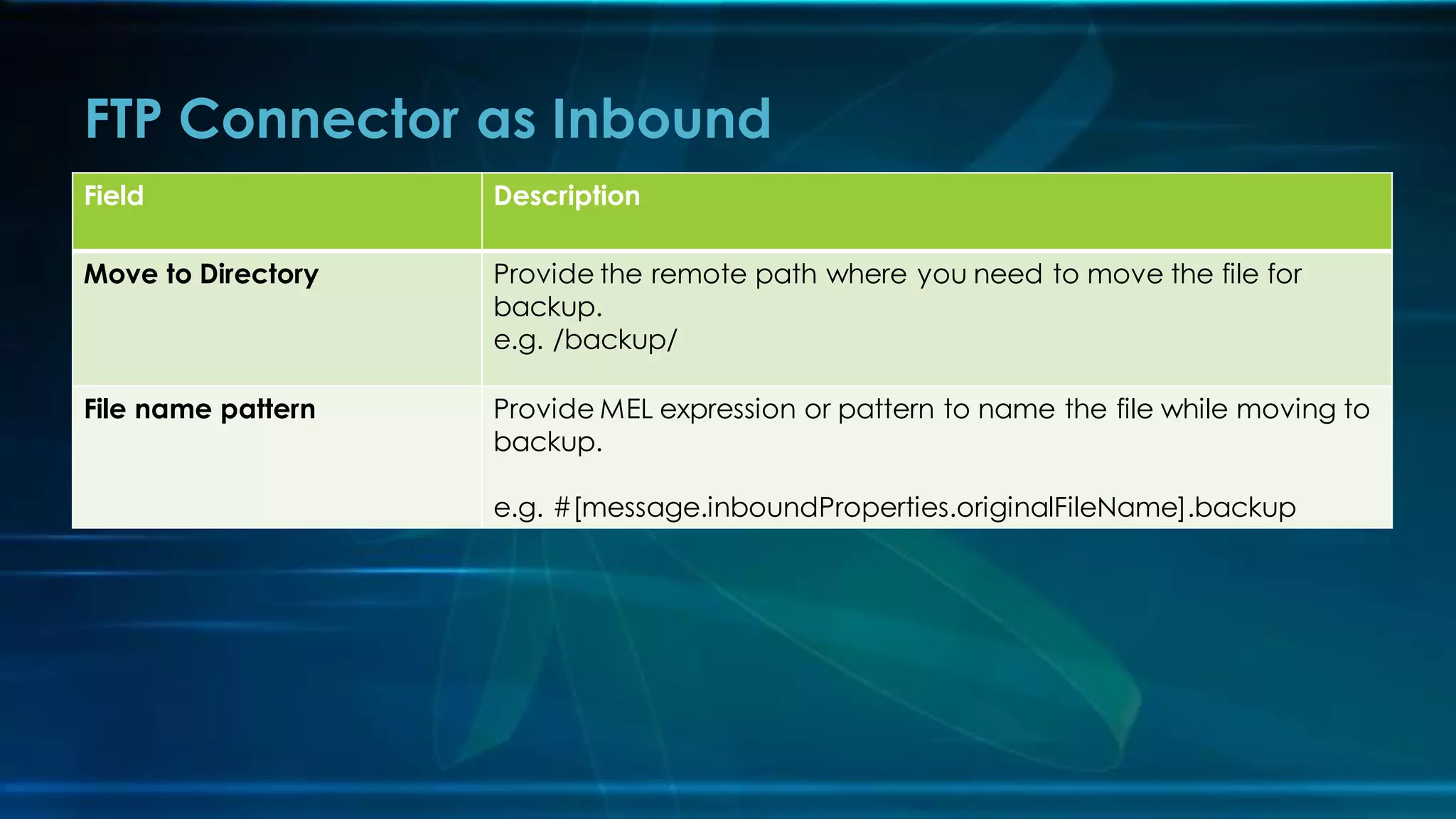 FTP Connector With Mule ESB | PPT