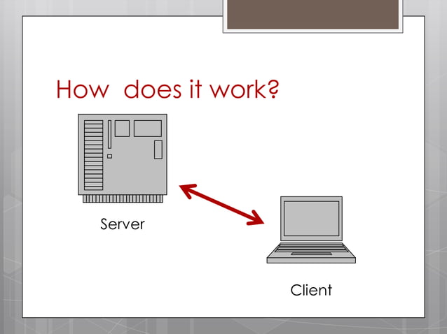 Ftp explained | PPTX | Computing | Technology & Computing