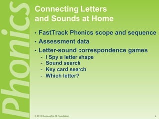 FastTrack Phonics | PPTX