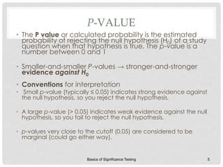 Tests of Significance: The Basics Concepts | PPT