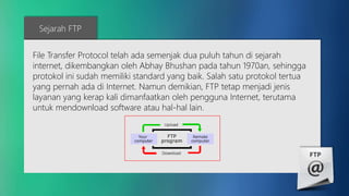 File Transfer Protokol | PPTX