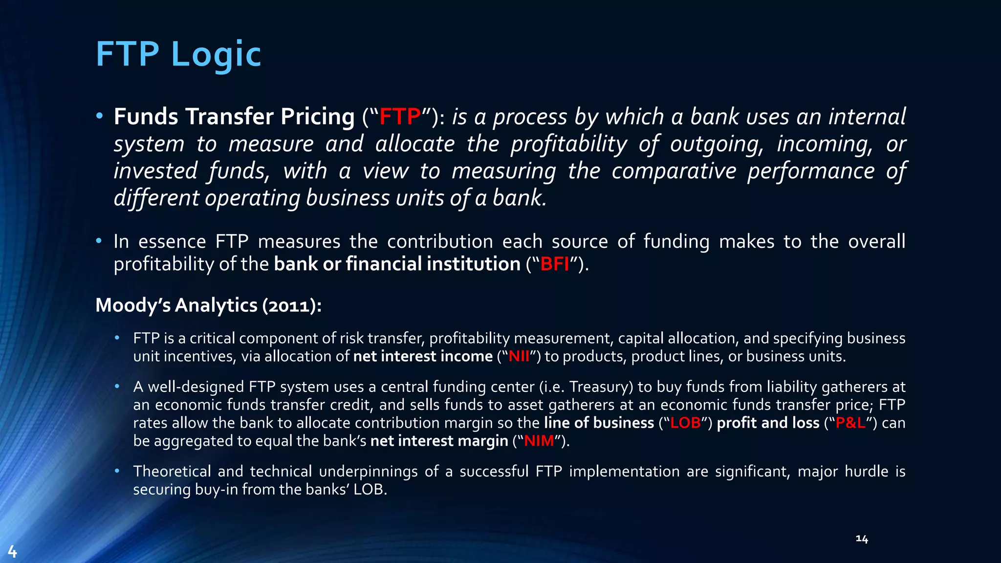 Basel III NSFR Liquidity Framework: Theoretical Implementation ...