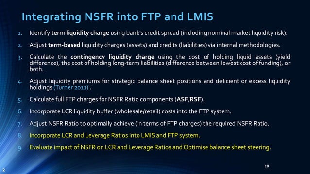 Basel III NSFR Liquidity Framework: Theoretical Implementation ...
