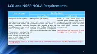 Basel III NSFR Liquidity Framework: Theoretical Implementation ...