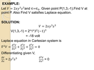 Poisson’s and Laplace’s Equation | PPTX