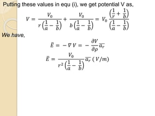 Poisson’s and Laplace’s Equation | PPTX