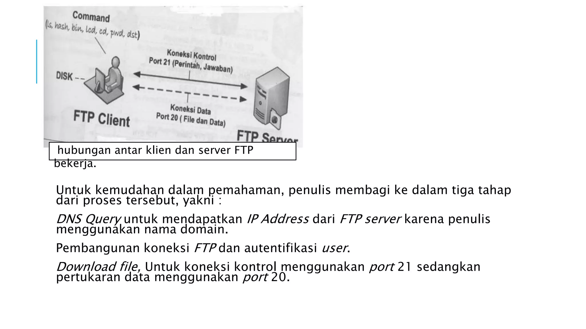 Ftp server | PPTX