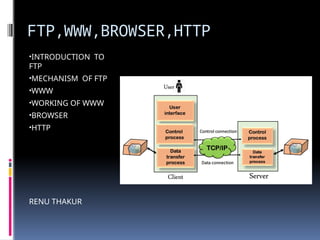 INTRODUCTION TO FTP, MECHANISM OF FTP WWW.pptx