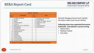 Overview of Real Estate (Regulation & Development) Act | PDF