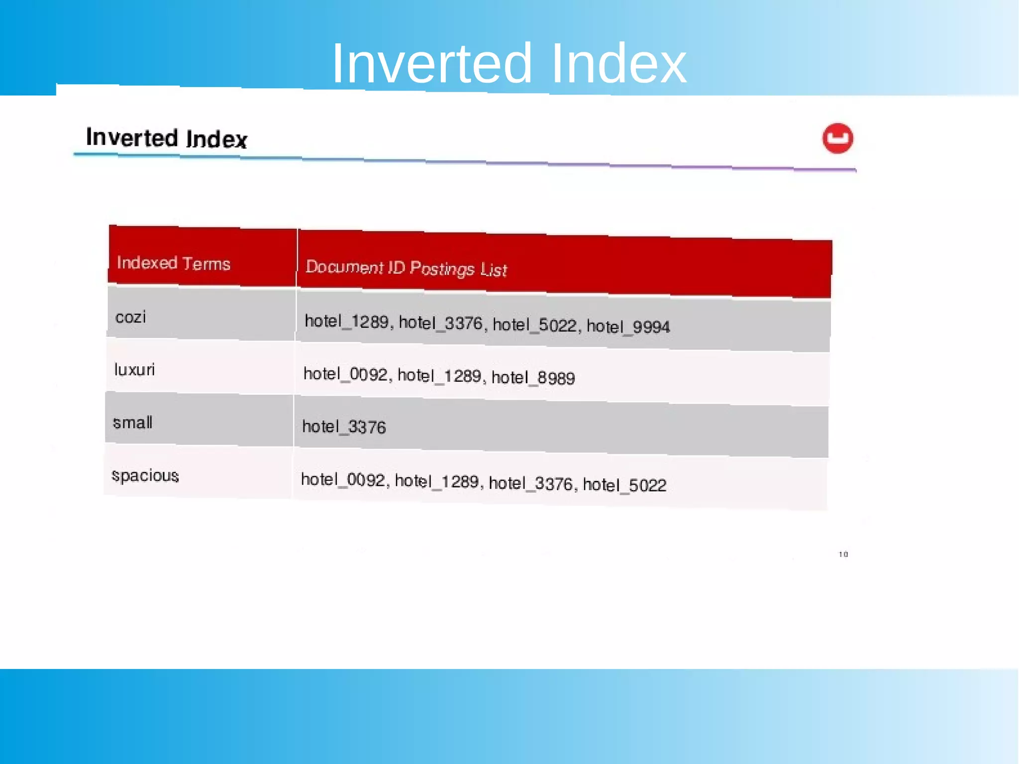 Full Text Search in Couchbase | PPT