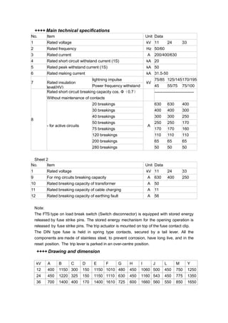 Fts onload disconnector switch | PDF | Indoor Environmental Quality ...