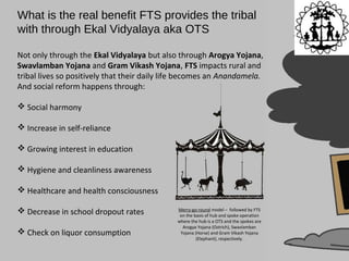 FTS Presentation for the Raffle Sheet Program at Schools | PPT