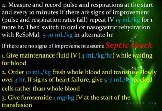 Failure to thrive | PPTX | Children\'s Health | Healthy Living
