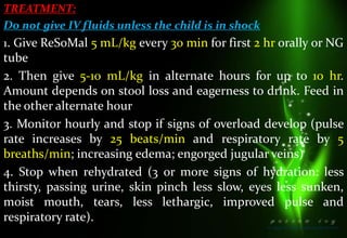 Failure to thrive | PPTX | Children\'s Health | Healthy Living