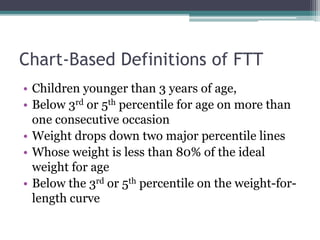 Pediatrics: Failure To Thrive | PPTX | Digestive Disorders | Diseases ...
